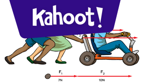 Force Intro review - Kahoot! Quiz