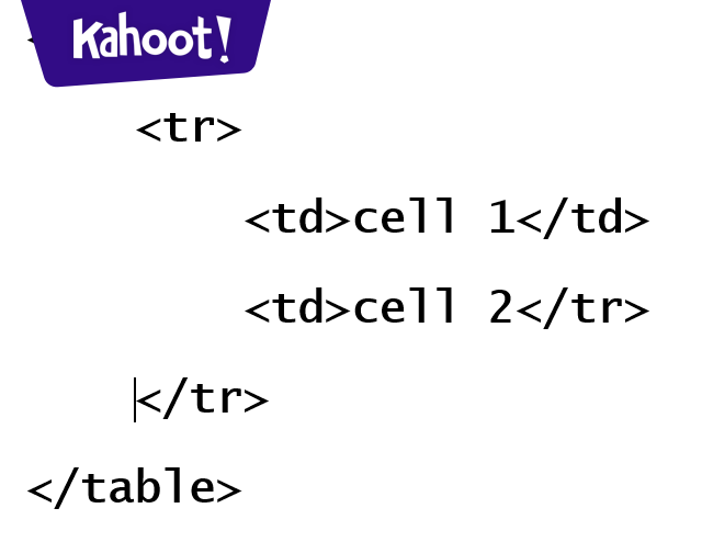 NACT-170: Final Exam Kahoot (Fall 2021) - Kahoot! Quiz