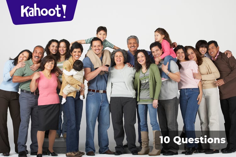 El Hijo Corporativo (Secc. 2) - Kahoot! Quiz