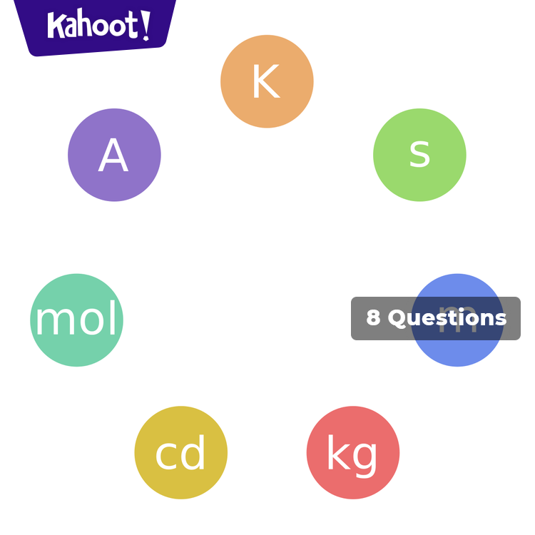 IB Physics 01 Measurement - Kahoot! Quiz