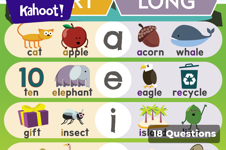 Long vs Short Vowels - Kahoot! Quiz