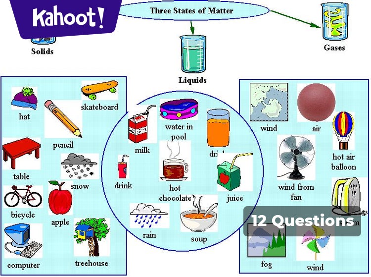 Intro to Matter - Kahoot! Quiz