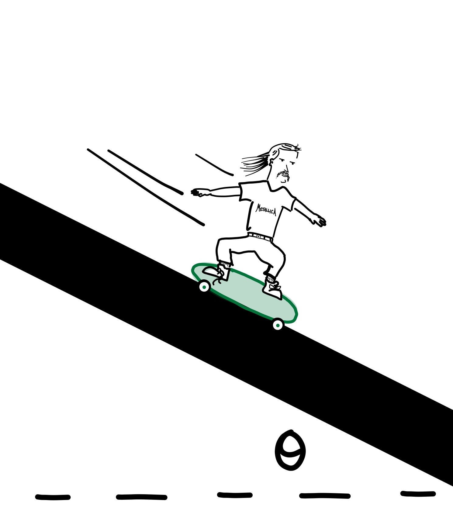 Forces Review - Kahoot! Quiz