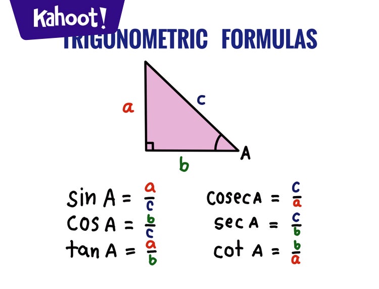 TRIGONOMETRY FORMULA GRADE 11 - Kahoot! Quiz