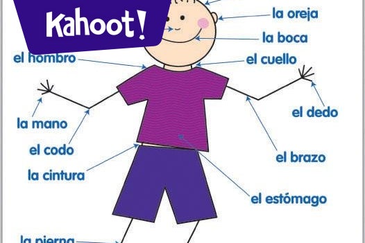 Los Partes del Cuerpo - Kahoot! Quiz