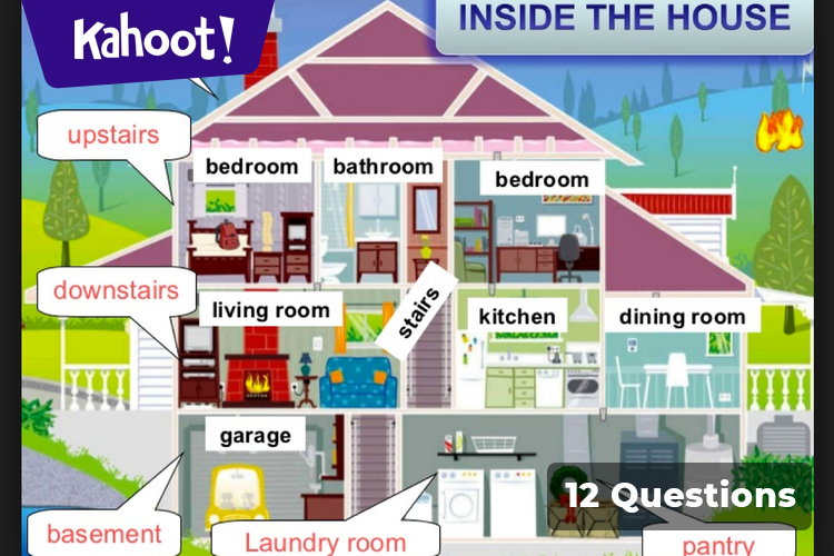 Rooms in a House - Kahoot! Quiz