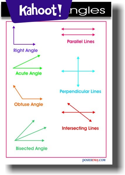 Form 1 Angles - Kahoot! Quiz