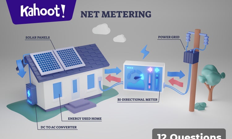 Energy Conversions - Kahoot! Quiz
