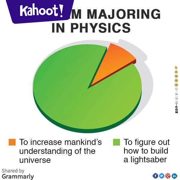 Dynamics Test Review - AP Physics 1 - 2017 - Kahoot! Quiz