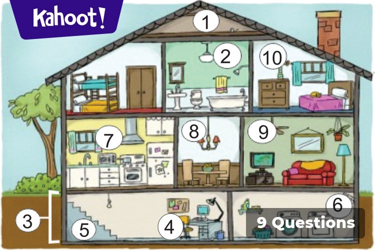 Las partes de la casa - Kahoot! Quiz