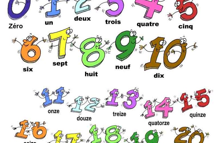 French numbers/Les nombres(1-100) - Kahoot! Course