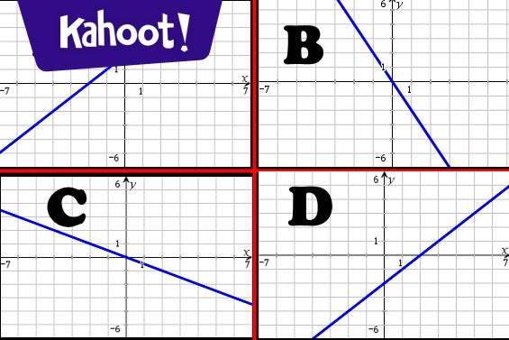 3E Transformations - Kahoot! Quiz