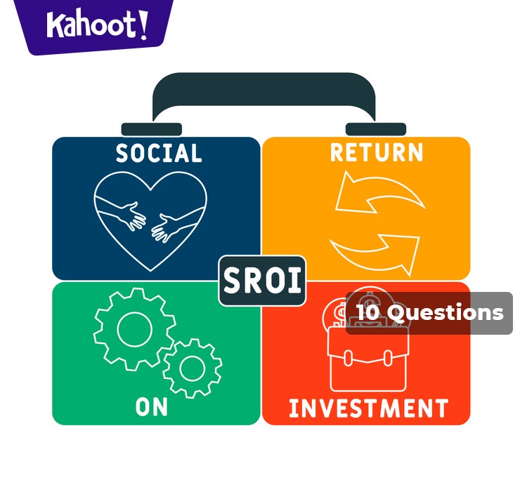 Mastering CSR ROI: The 5R Framework & SROI Explained - Kahoot! Quiz