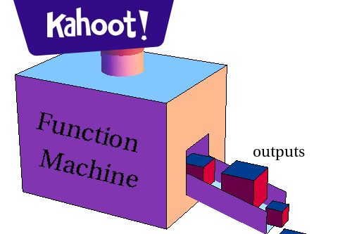 Functions! - Kahoot! Quiz