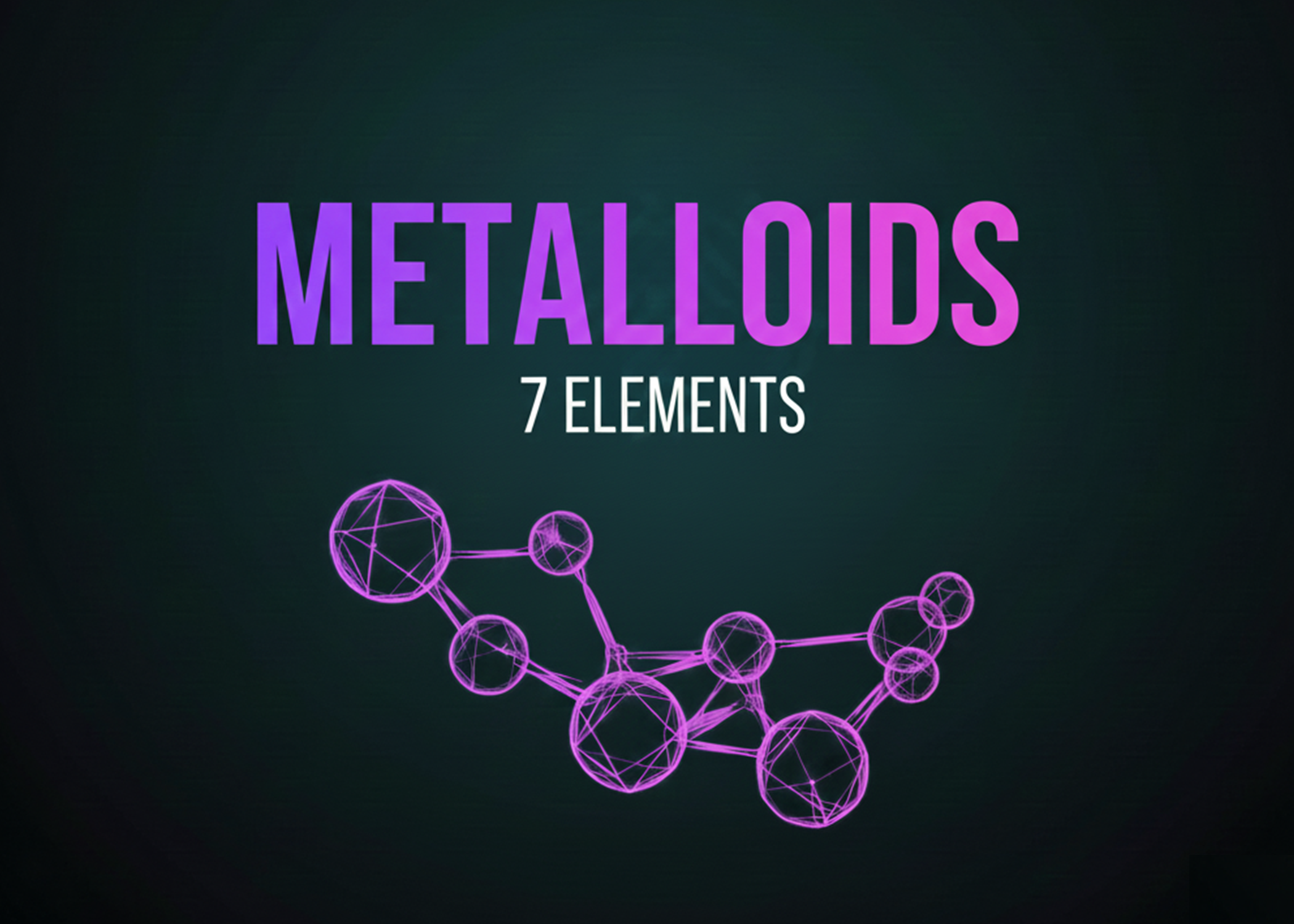 Ultimate Periodic Table Review - Metalloids - Kahoot! Quiz