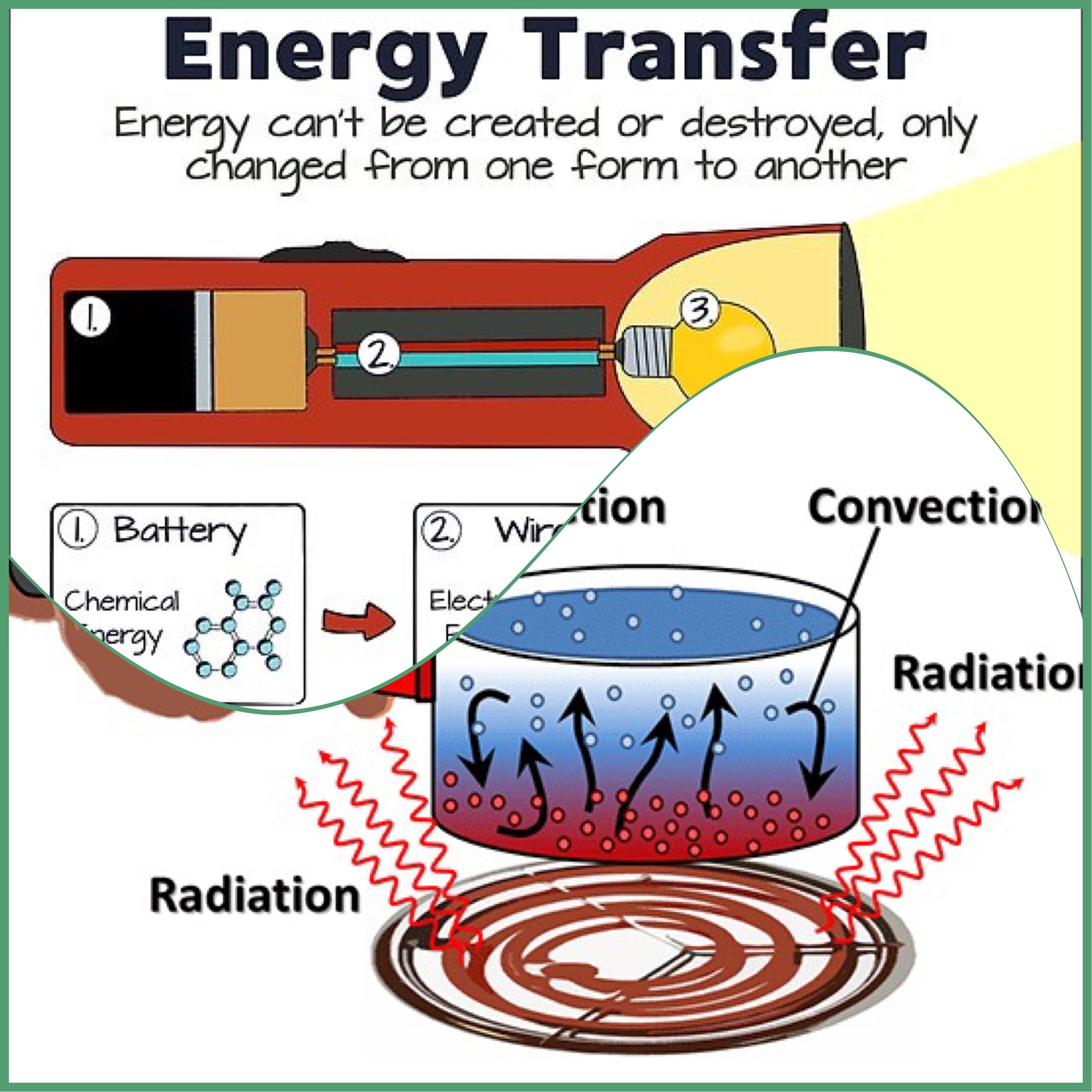 Y8 Physics 8 - Kahoot! Quiz
