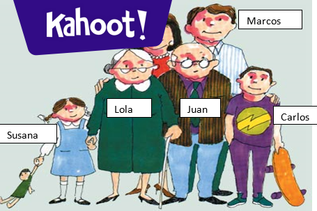 La Familia y las mascotas - Kahoot! Quiz