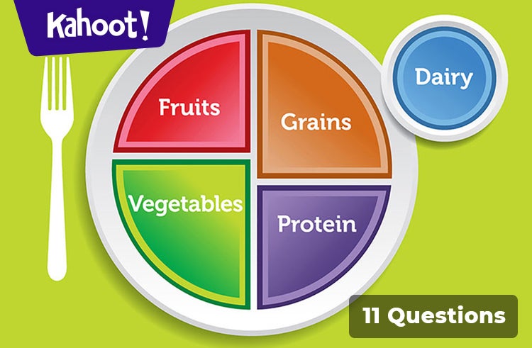 PS155 My Plate - Kahoot! Quiz