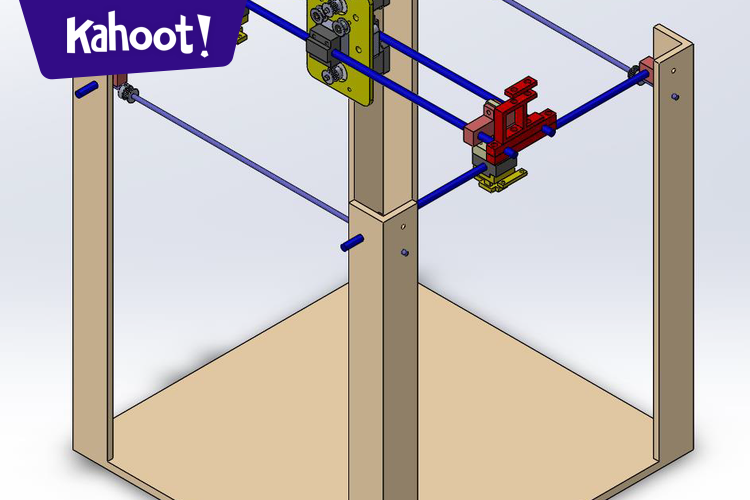 Grade 11 Project Completion Assessment - Kahoot! Quiz