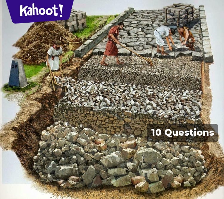 CLC Stage 24 Vocabulary (10 hard terms) - Kahoot! Quiz