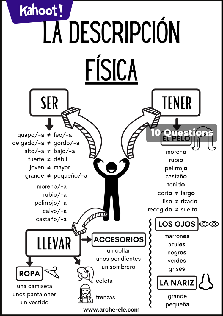 DESCRIPCIÓN FÍSICA - Kahoot! Quiz