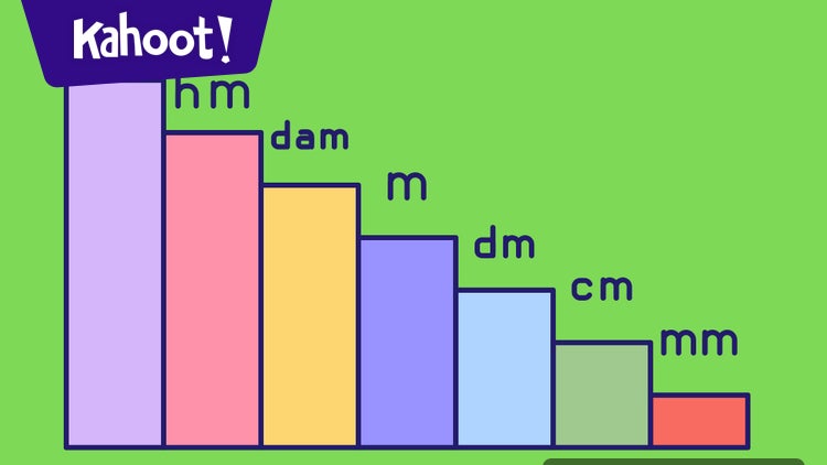 Practice your Metric System Skills! - Kahoot! Quiz
