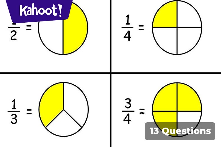 Duplicate of Fractions - Kahoot! Quiz