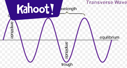Waves - Kahoot! Quiz