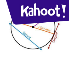 8-4 Properties of a Circle - Kahoot! Quiz
