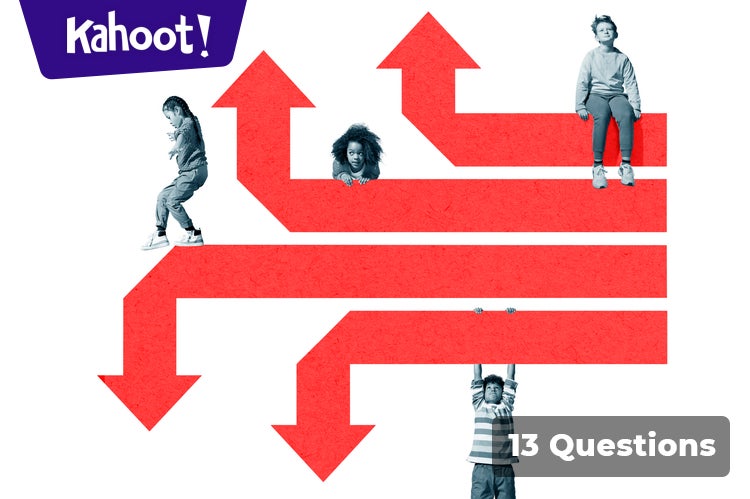 Question Formulation Technique – Kahoot! Template - Kahoot! Quiz