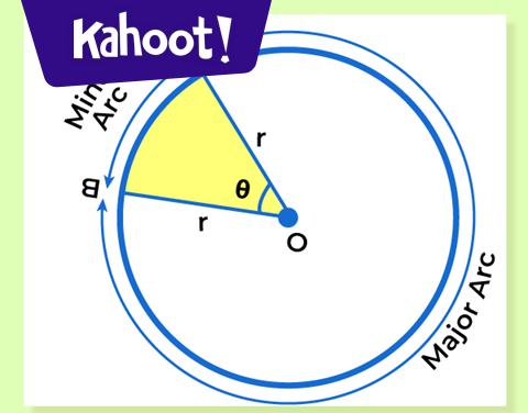 AREA RELATED TO CIRCLE - Kahoot! Quiz