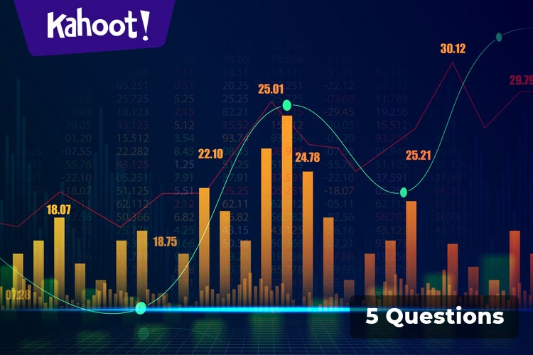 Statistical Graphs - Kahoot! Quiz