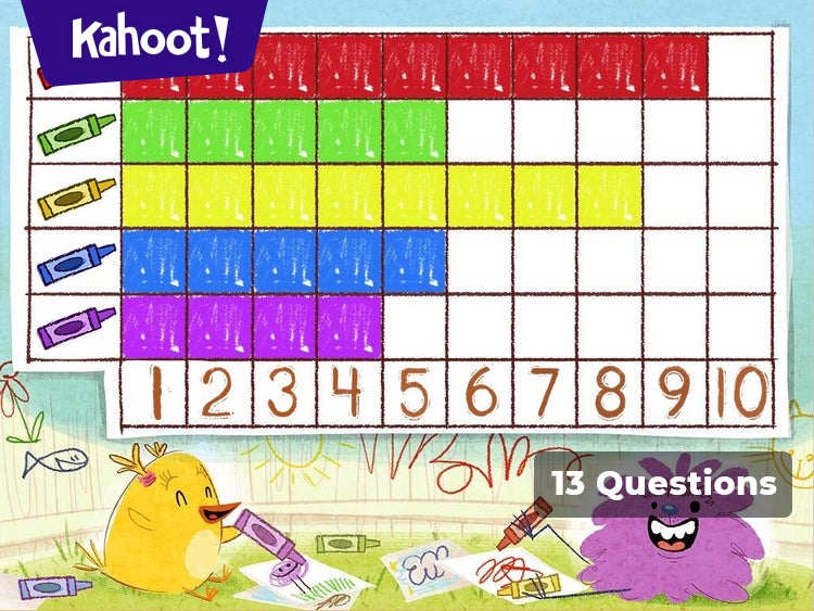 Math-Bar Graph Basics - Kahoot! Quiz