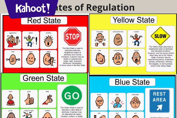 States of regulation - Kahoot! Quiz