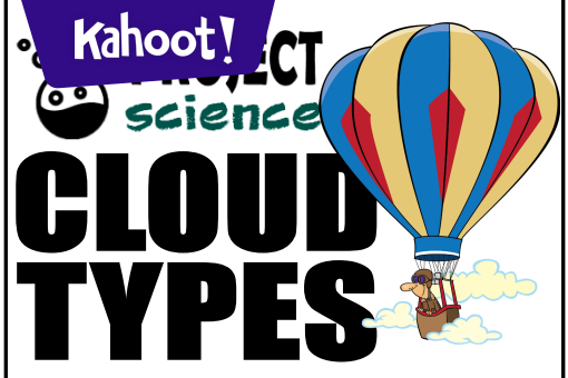 Cloud Types - Kahoot! Quiz
