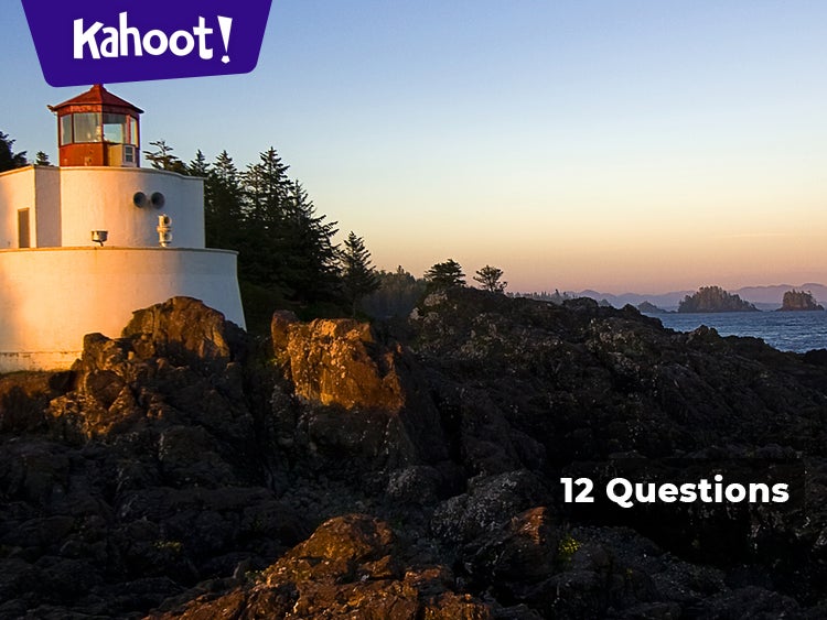 Indian Ocean Trade - Kahoot! Quiz