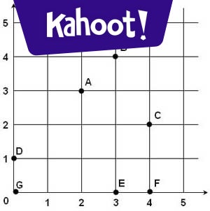 5th Grade Coordinate Graphing - Kahoot! Quiz