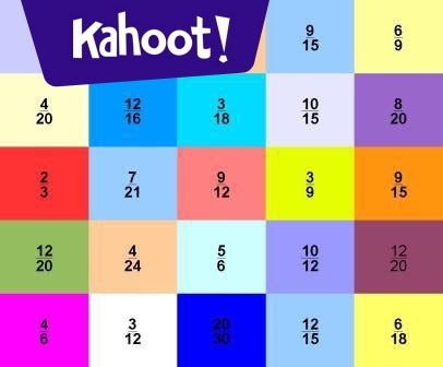 Module 5 Topic A Fractions Review - Kahoot! Quiz