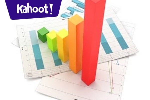 Inferential Statistics Review - Kahoot! Quiz