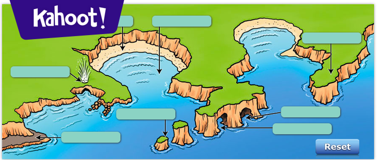 L3 Coastal Erosion - Kahoot! Quiz