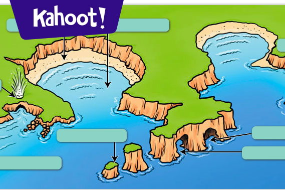 L3 Coastal Erosion - Kahoot! Quiz