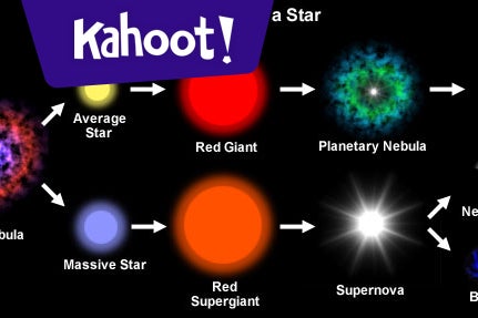 Life Cycle of a Star - Kahoot! Quiz