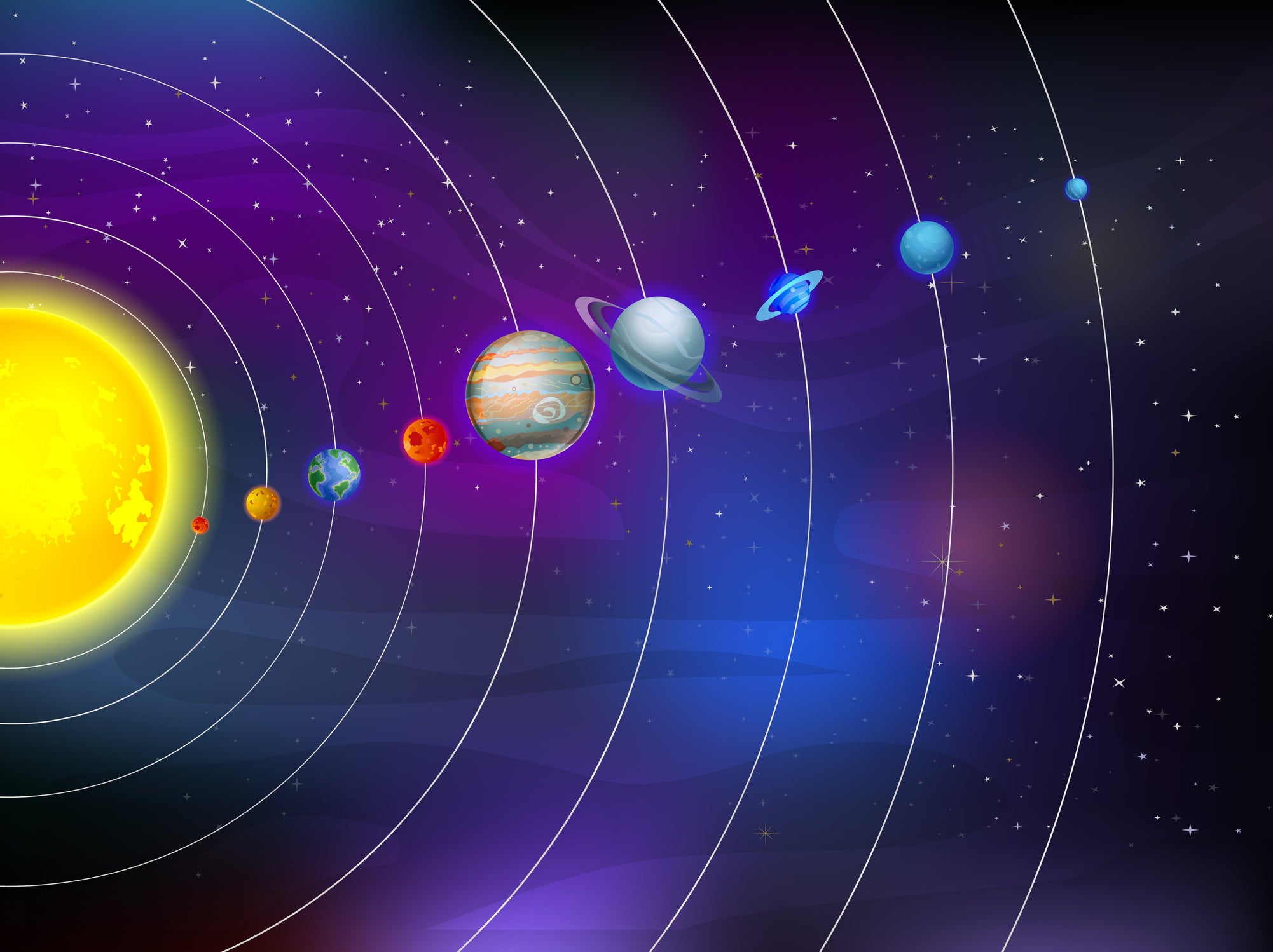 Solar system adventures - Kahoot! Quiz