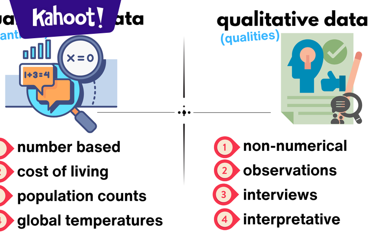 unit 1 review - Kahoot! Quiz