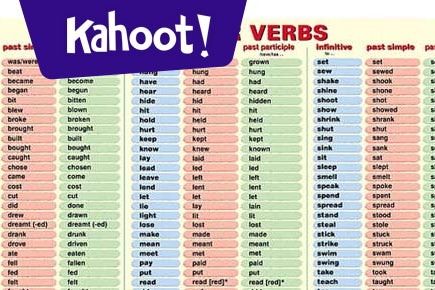 Irregular Verbs - Past Tense - Kahoot! Quiz