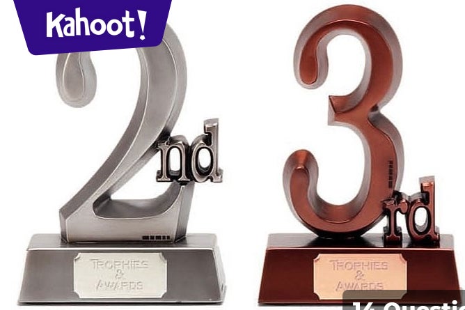 Duplicate Of Second And Third Conditional 2nd And 3rd Conditional Kahoot Quiz