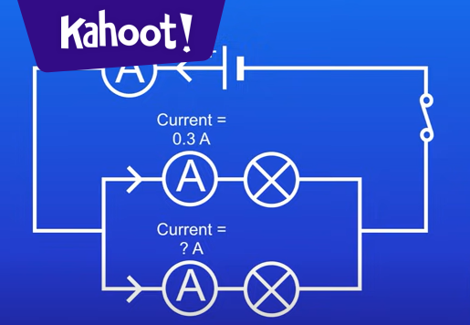 Voltage and Current in Series and Parallel Circuits - Kahoot! Quiz