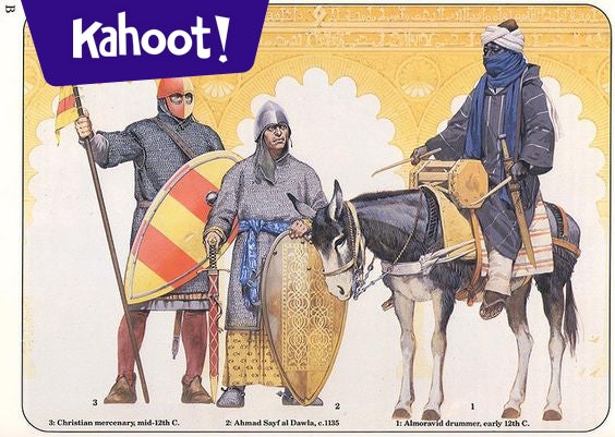 UD 1: COMPLETO - Kahoot! Quiz