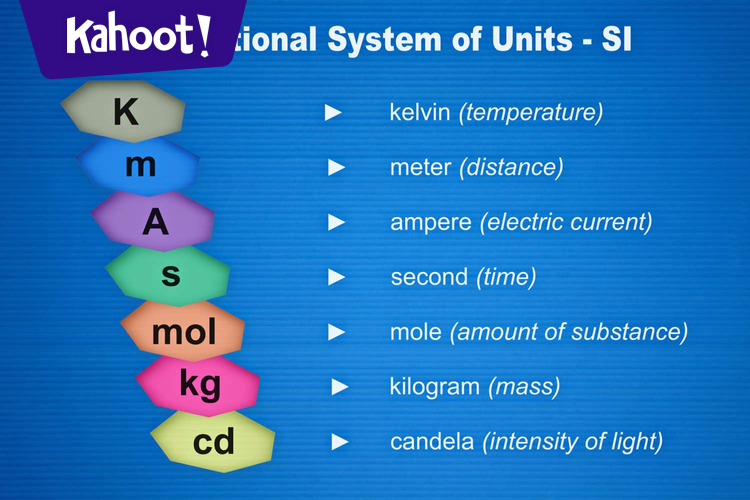 Quarter 2 - Topic 2 - System of Units of Measure - Kahoot! Quiz