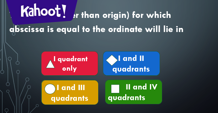 Co-ordinate geometry (chapter 3) - Kahoot! Quiz
